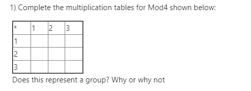 Solved 1) Complete the multiplication tables for Mod4 shown | Chegg.com