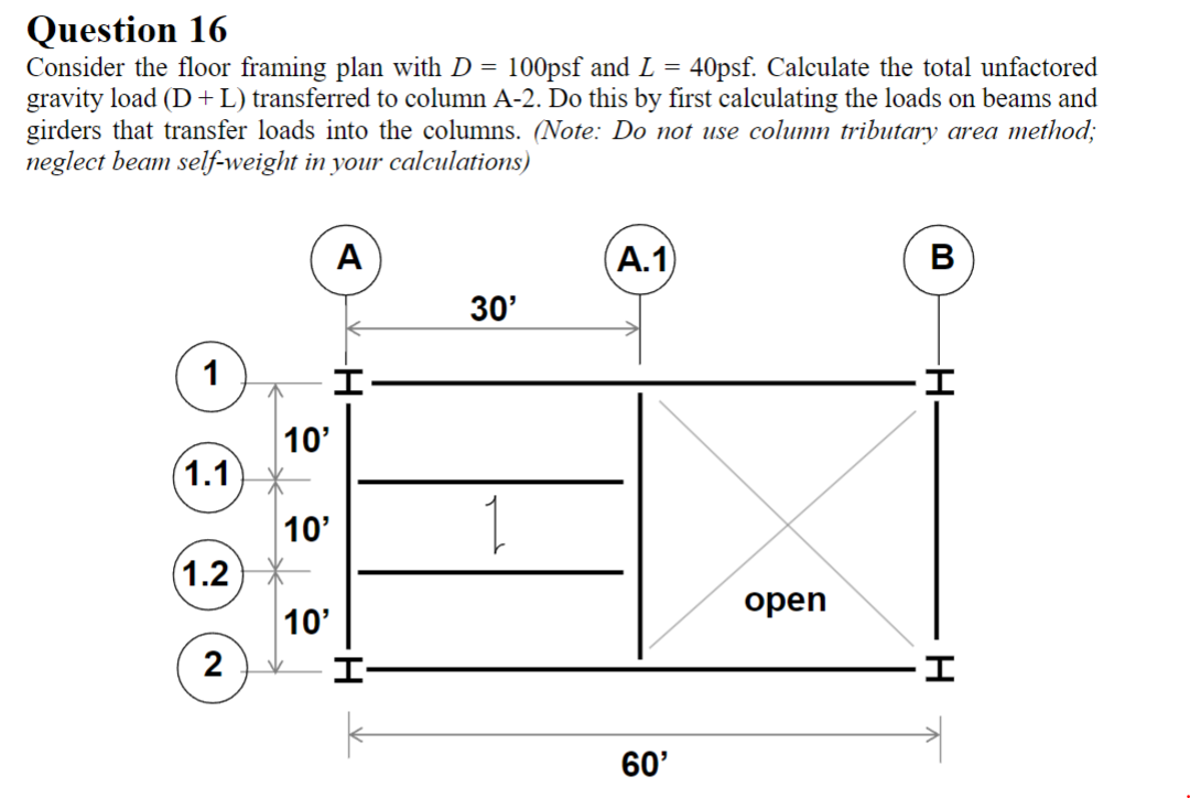Solved Question 16 Consider the floor framing plan with | Chegg.com