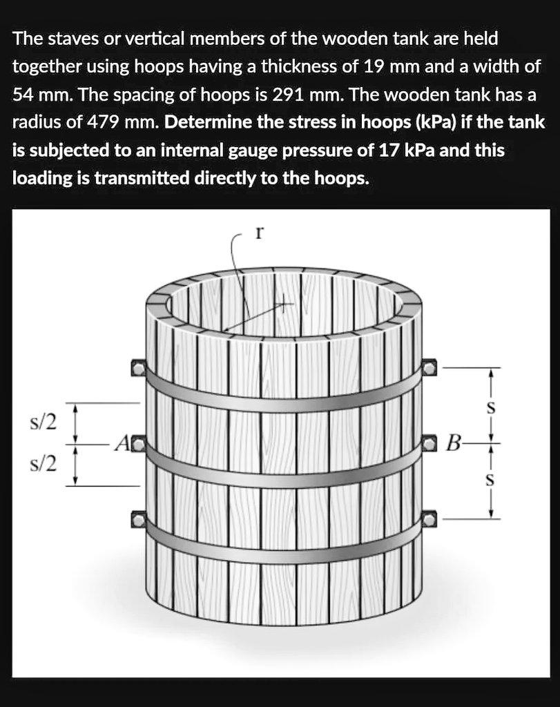 Solved The staves or vertical members of the wooden tank are | Chegg.com
