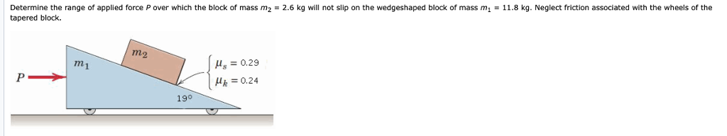 Solved Determine the range of applied force P over which the | Chegg.com