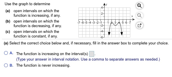 Solved Use the graph to determine (a) open intervals on | Chegg.com