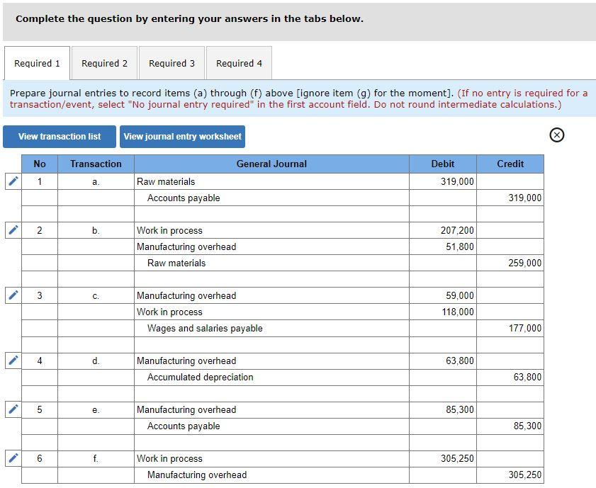 Solved Dillon Products manufactures various machined parts | Chegg.com