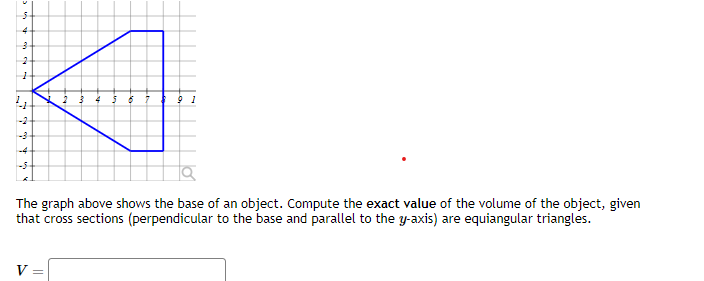 Solved The graph above shows the base of an object. Compute | Chegg.com