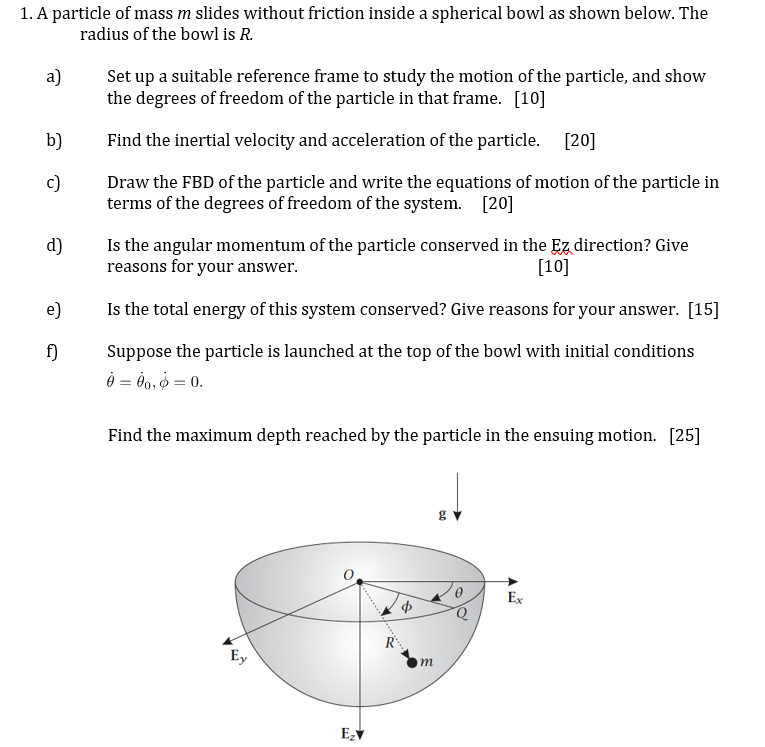 Solved 1. A particle of mass m slides without friction | Chegg.com