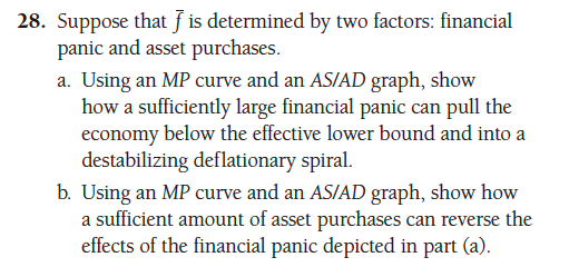 Solved 28. Suppose that fˉ is determined by two factors: | Chegg.com