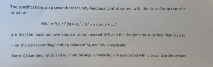 Solved The specifications on a second-order unity-feedback | Chegg.com