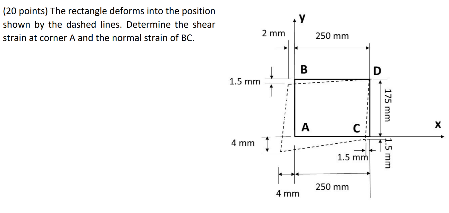 Solved (20 points) The rectangle deforms into the position | Chegg.com