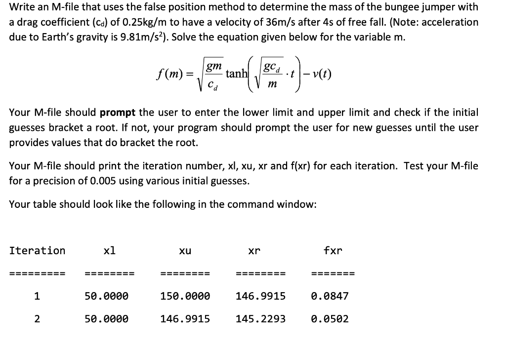 Solved Write an M-file that uses the false position method | Chegg.com