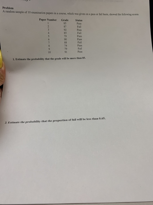 Solved Problem A random sample of 10 examination papers in a | Chegg.com