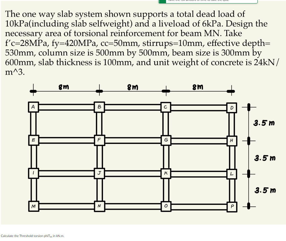 Solved The one way slab system shown supports a total dead | Chegg.com