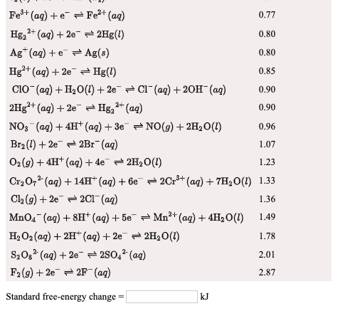 Solved Calculate the standard free-energy change at 25°C for | Chegg.com