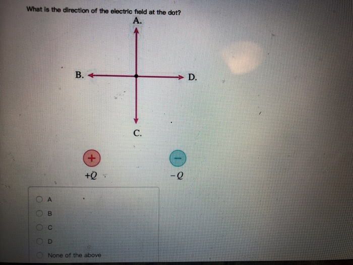 Solved What is the direction of the electric field at the | Chegg.com