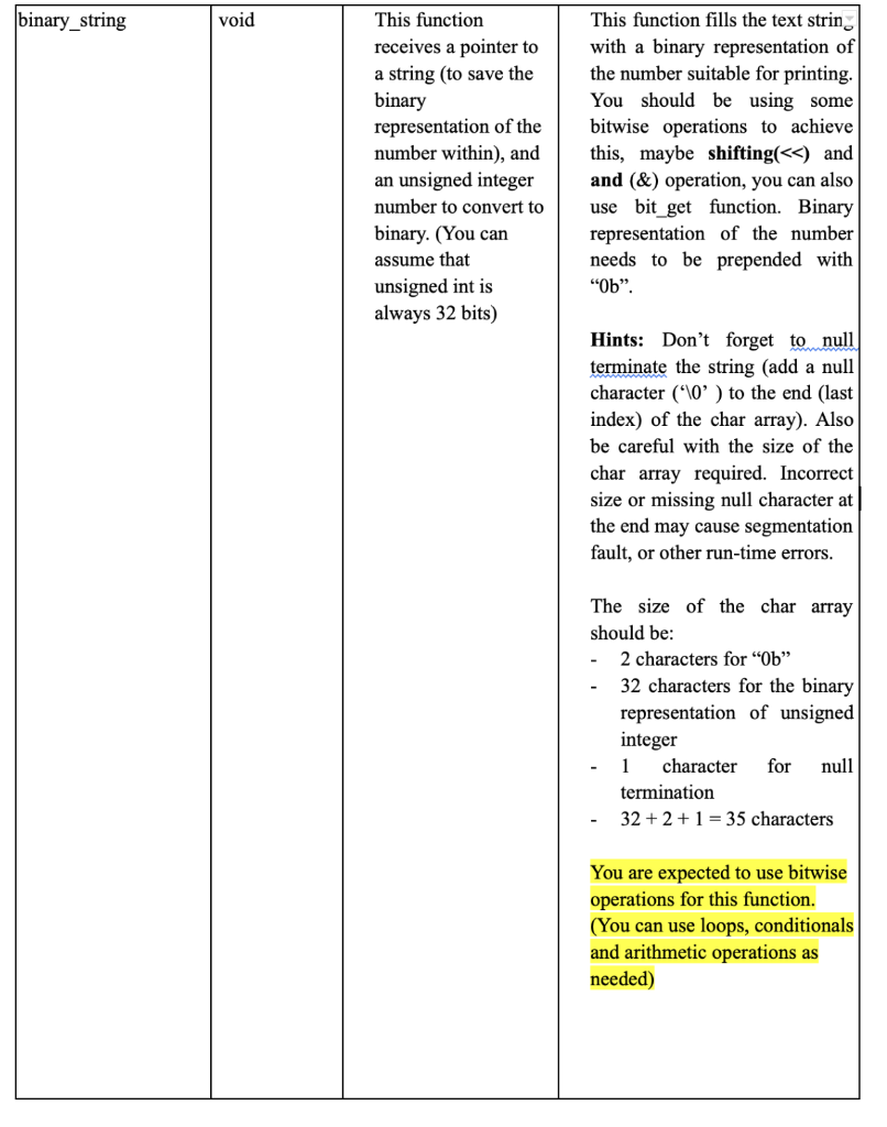 Solved Implement Functions As Listed In Table1 Within