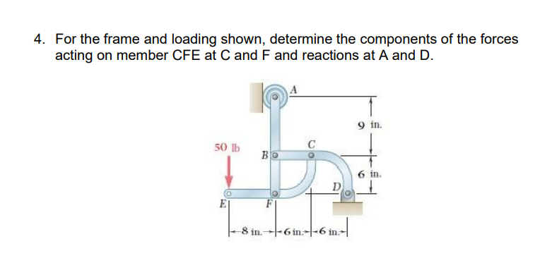 Solved 4. For the frame and loading shown, determine the | Chegg.com