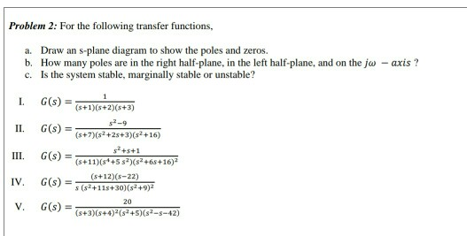 Solved Problem 2: For the following transfer functions, a. | Chegg.com