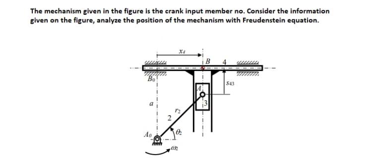 Solved The mechanism given in the figure is the crank input | Chegg.com