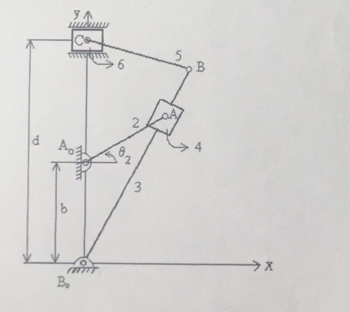 Write constraint equations of the mechanism, | Chegg.com