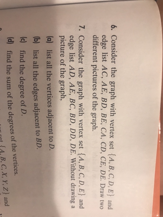 Solved 6. Consider the graph with vertex set A, B, C, D, E | Chegg.com