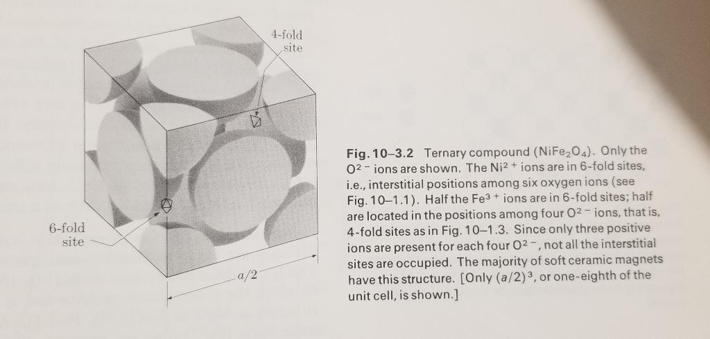 10-3.3 The chemical formula for magnetite, the | Chegg.com