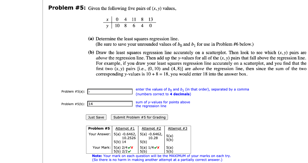 Solved Problem #5: Given the following five pairs of (x, y) | Chegg.com