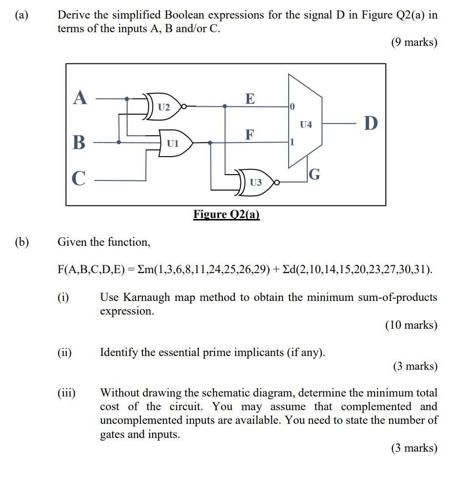 Solved (a) Derive the simplified Boolean expressions for the | Chegg.com