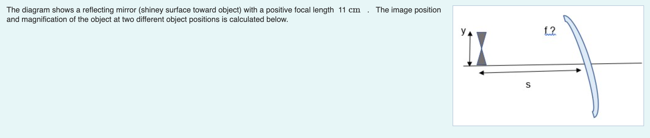 Solved The image position The diagram shows a reflecting | Chegg.com