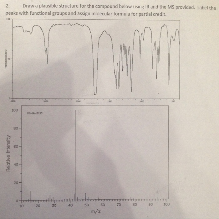 2. Draw a plausible structure for the compound below | Chegg.com