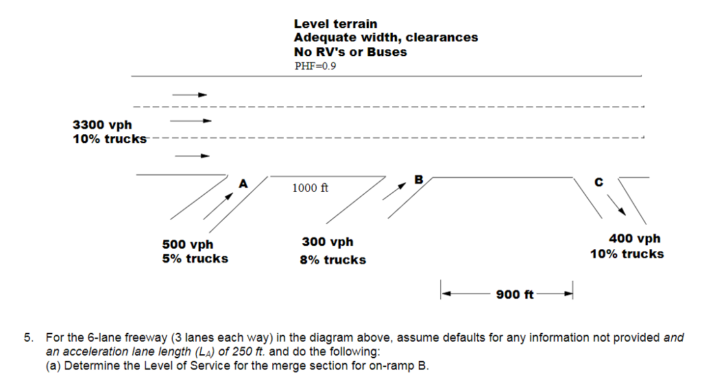 Level terrain Adequate width, clearances No RV's or | Chegg.com