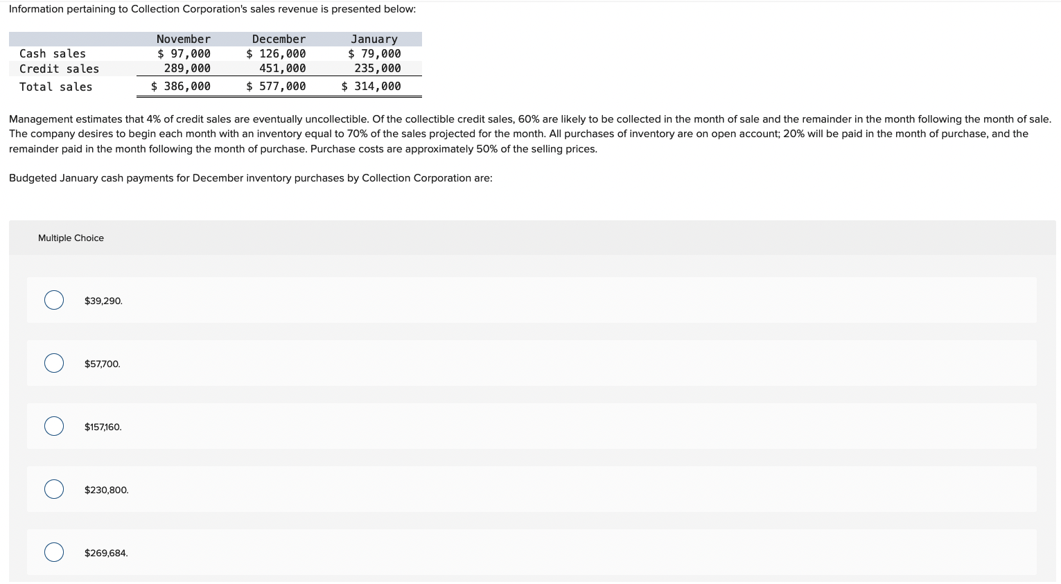 Solved Information pertaining to Collection Corporation's | Chegg.com