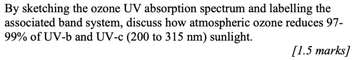 Solved By sketching the ozone UV absorption spectrum and | Chegg.com