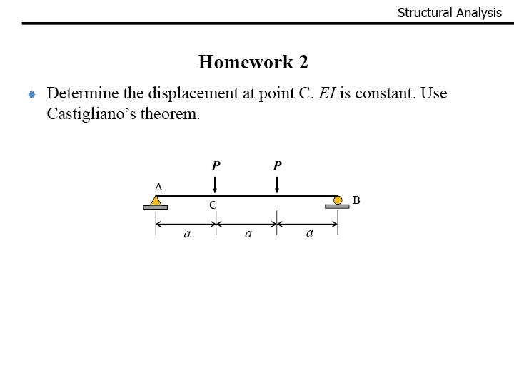 Solved Determine the displacement at point C. EI is | Chegg.com
