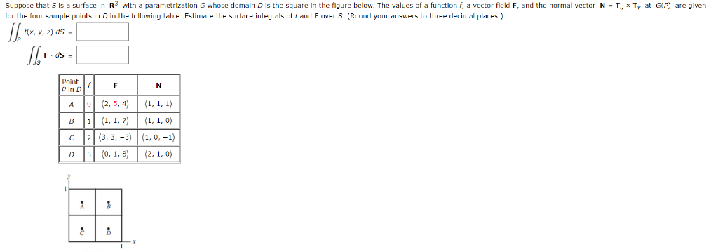 Solved Suppose That S Is A Surface In R3 With A