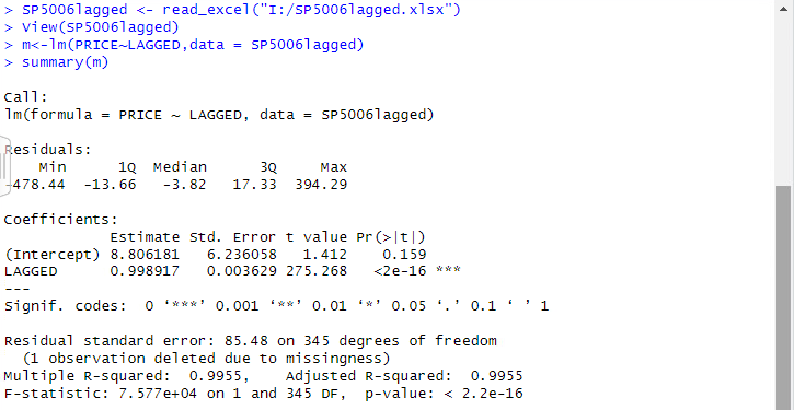 Solved Is there evidence that the constant variance | Chegg.com