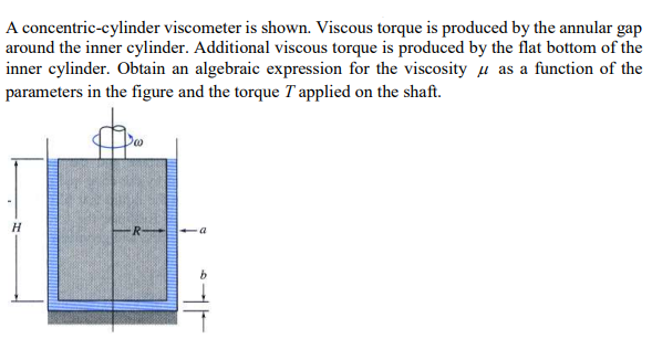Solved A concentric-cylinder viscometer is shown. Viscous | Chegg.com