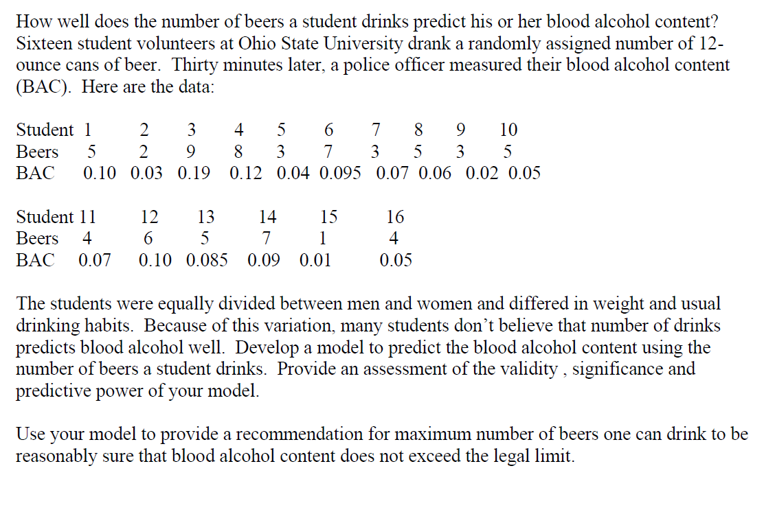 Solved How well does the number of beers a student drinks | Chegg.com