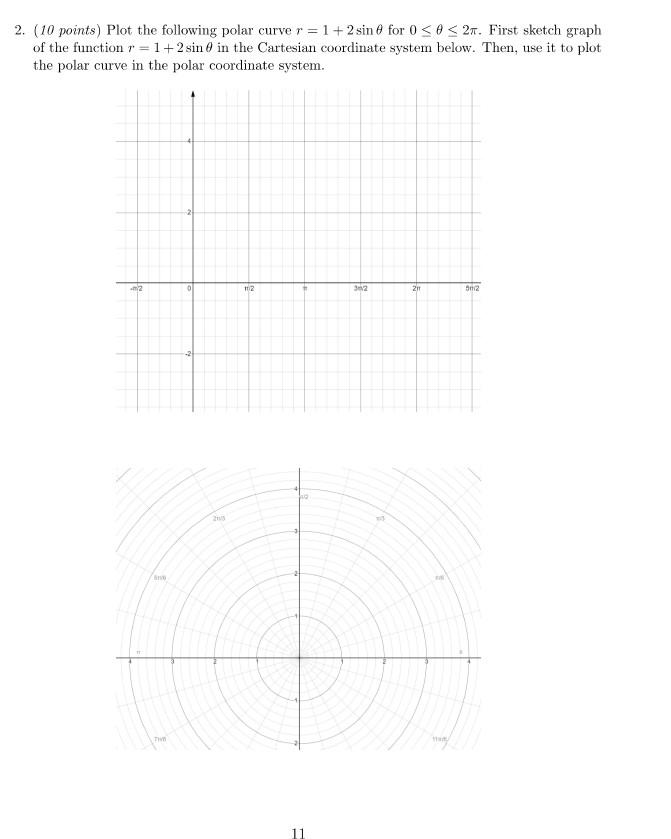 Solved 2. (10 points) Plot the following polar curve | Chegg.com