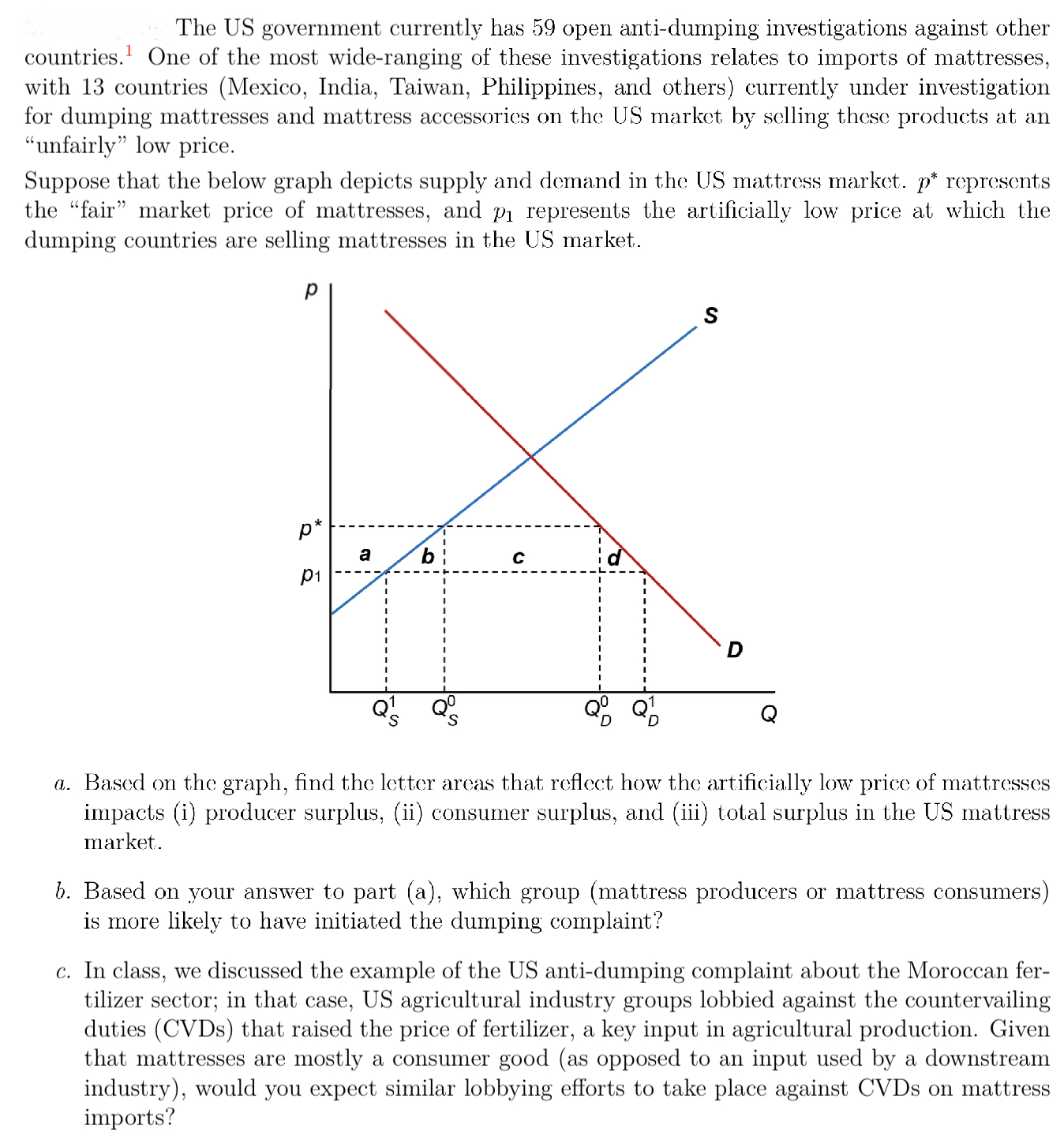 Solved The US government currently has 59 open anti-dumping | Chegg.com