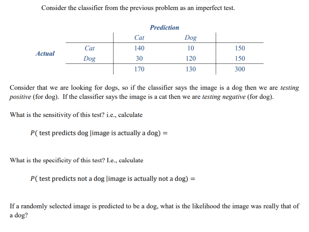 Solved Consider the classifier from the previous problem as | Chegg.com