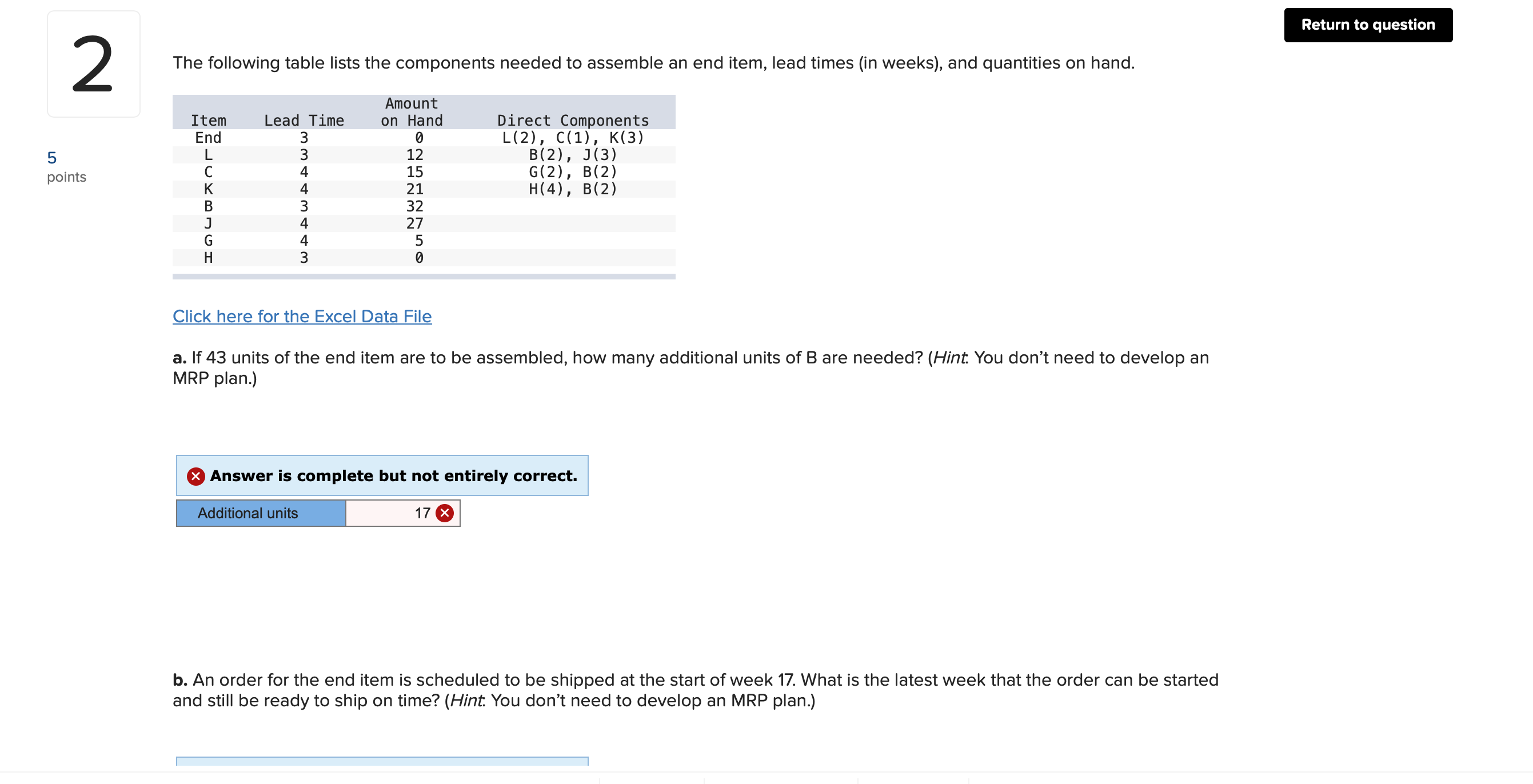 Solved The following table lists the components needed to | Chegg.com