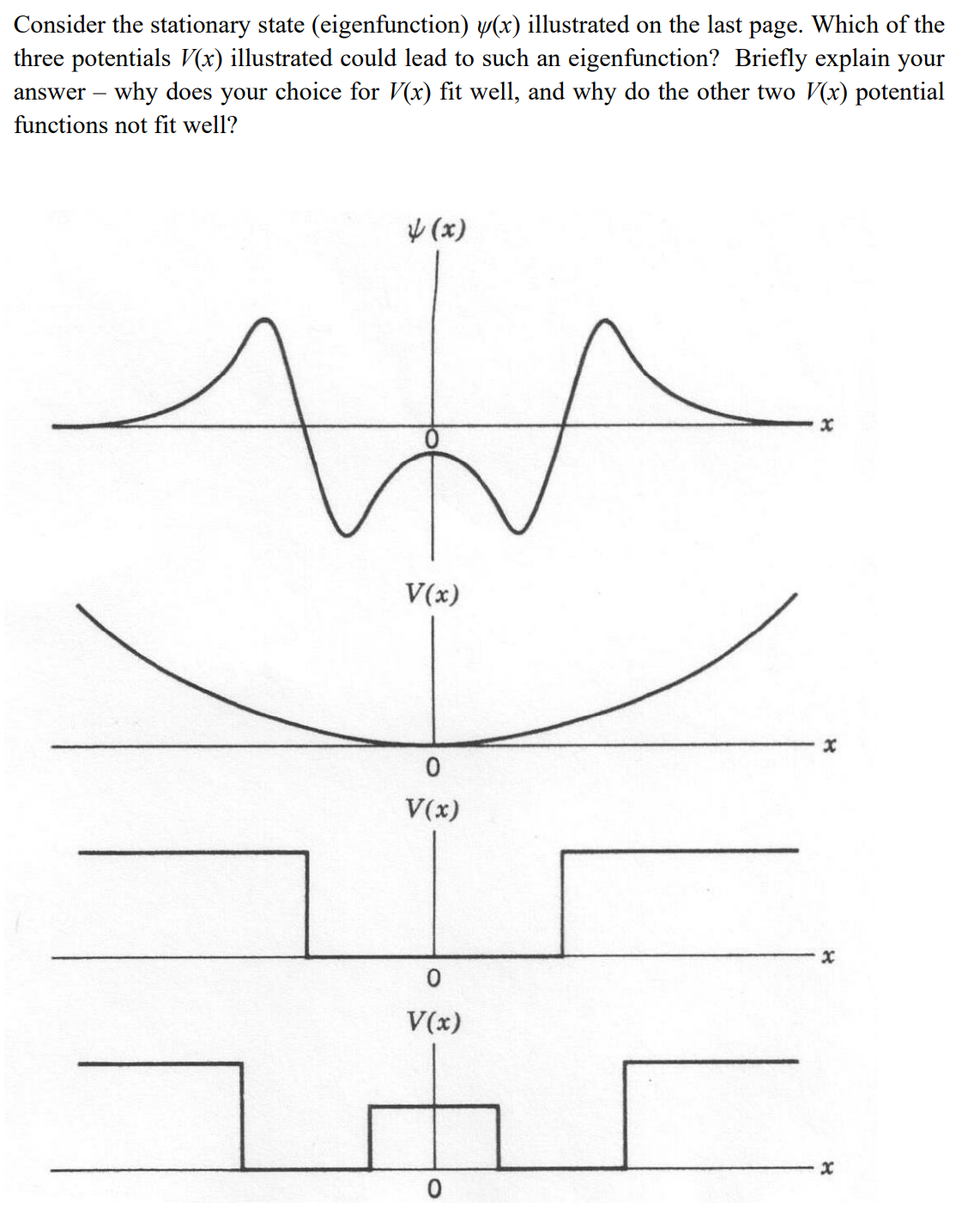 Solved Consider the stationary state | Chegg.com