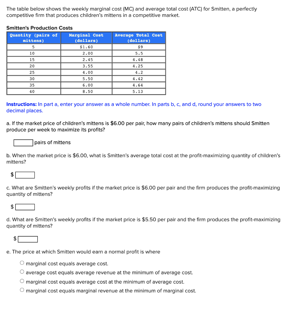 Solved The Table Below Shows The Weekly Marginal Cost MC Chegg