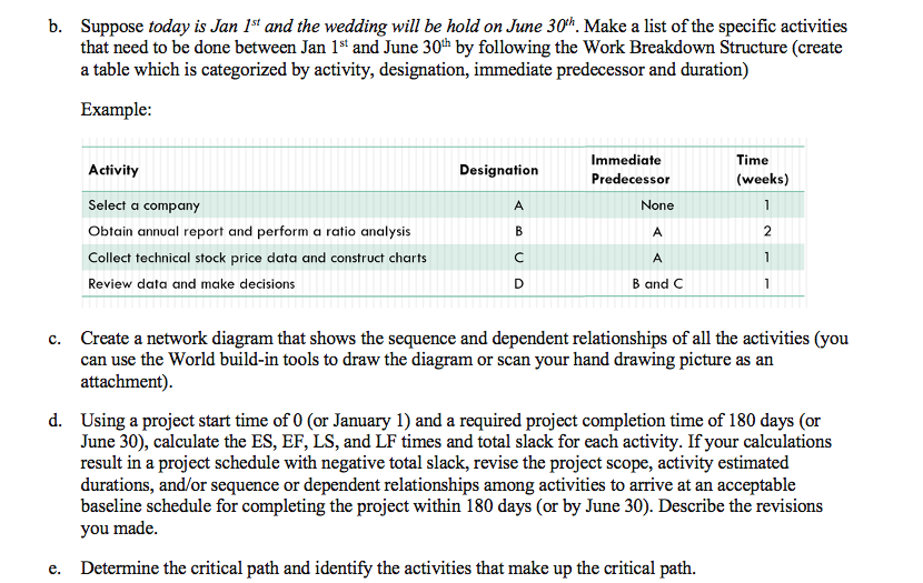 Schedule Your Wedding This is an open-ended case | Chegg.com
