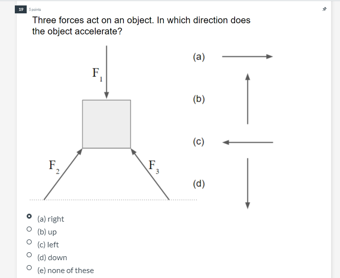 Solved 19 5 Points Three Forces Act On An Object In Which