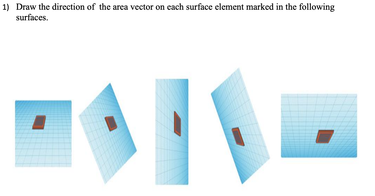 Solved 1) Draw the direction of the area vector on each | Chegg.com