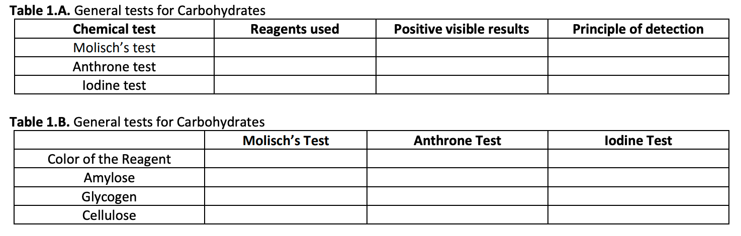 Solved c. 1. What are the principles behind the following | Chegg.com