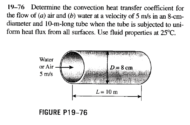 Solved 19-76 Determine the convection heat transfer | Chegg.com