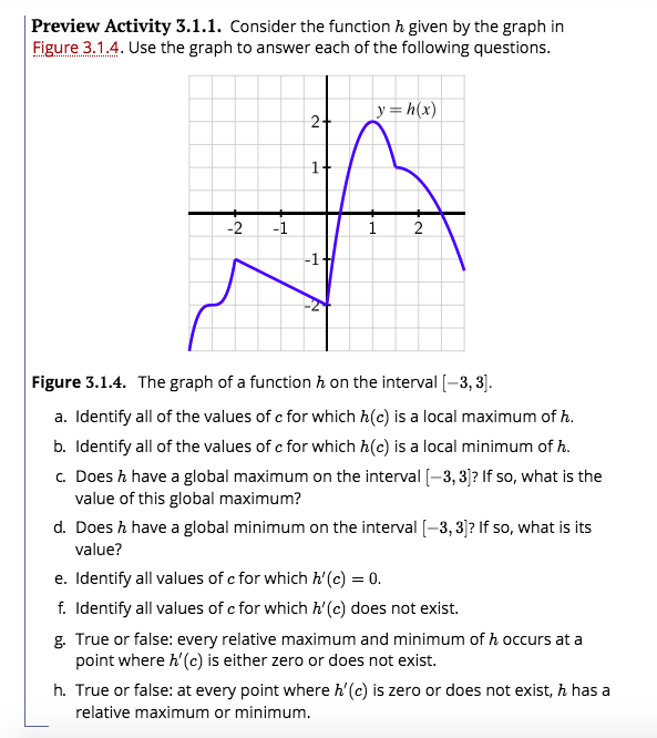 Solved Preview Activity 3.1.1. Consider the function h given | Chegg.com