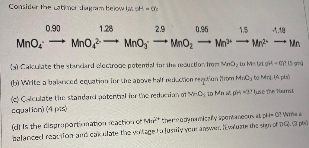 Solved Consider the Latimer diagram below (at pH=0 ): | Chegg.com