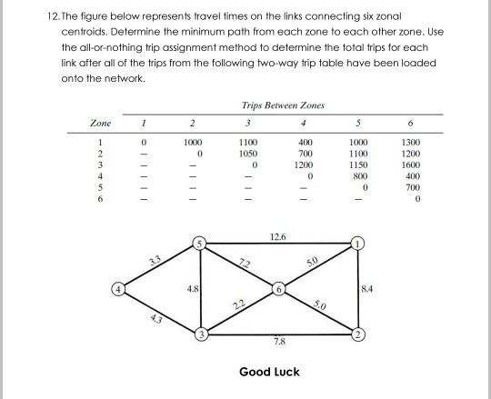 Solved 12. The figure below represents travel times on the | Chegg.com