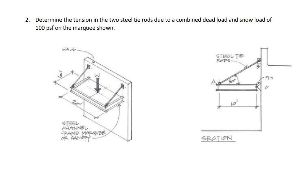 Solved 2. Determine the tension in the two steel tie rods | Chegg.com